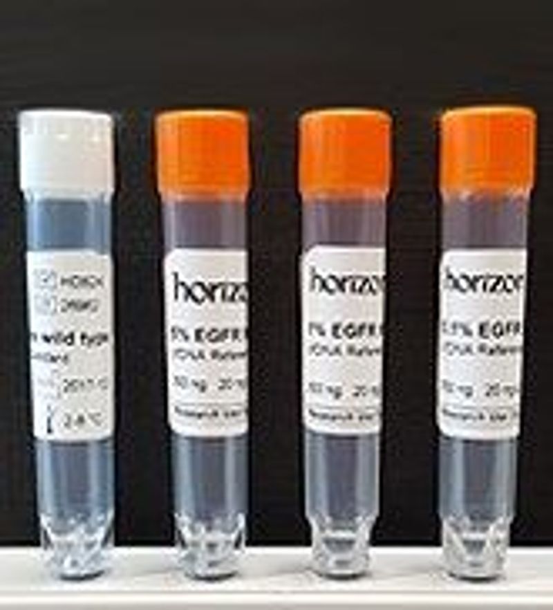 Horizon Discovery introduces Multiplex cfDNA Reference Standard for ...