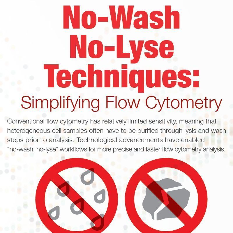 No-Wash/No-Lyse Techniques: Simplifying Flow Cytometry | The Scientist