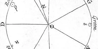 Newton’s Color Theory, ca. 1665 | The Scientist