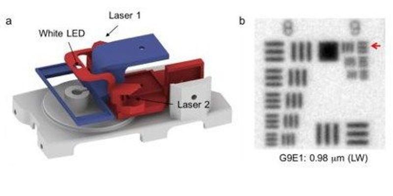 Next Generation: Mobile Microscope Detects DNA Sequences | The Scientist