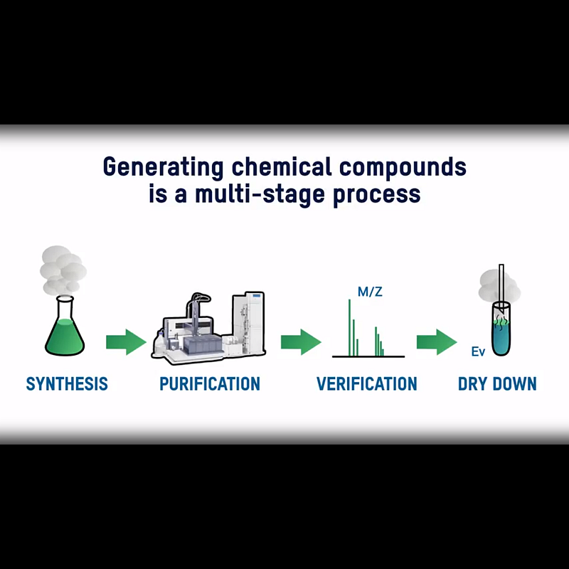 Gilson: Preparative HPLC | The Scientist Magazine®