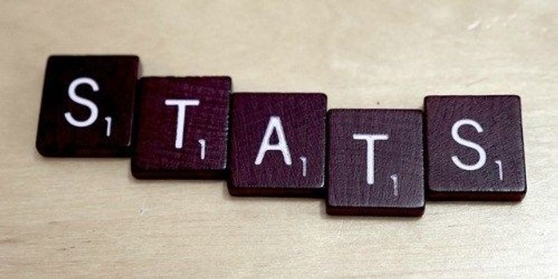 How to Use P-Values Correctly | The Scientist