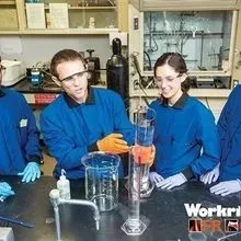 Workrite Uniform Co. Profile | The Scientist