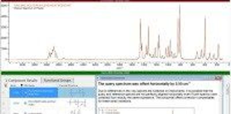 New Bio-Rad KnowItAll Spectroscopy Software | The Scientist