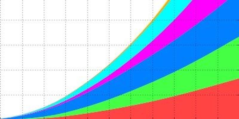 Q&A: 1 Million Preprints and Counting | The Scientist