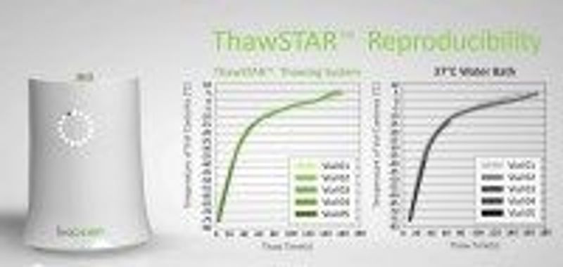 ThawSTAR™ automated sample thawing system | The Scientist