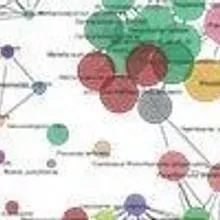 Software | The Scientist