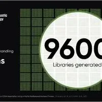 Labcyte: Echo Acoustic Liquid Handling for Next-Gen Sequencing | The ...