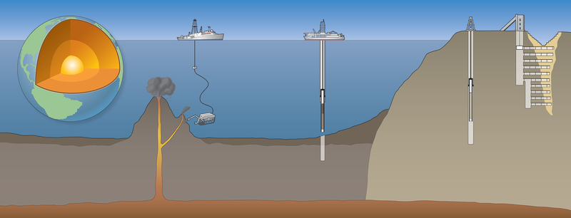 Infographic: The Search for Life Below the Surface | The Scientist