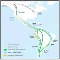 Ancient DNA Maps Early American Migrations in New Detail | The Scientist