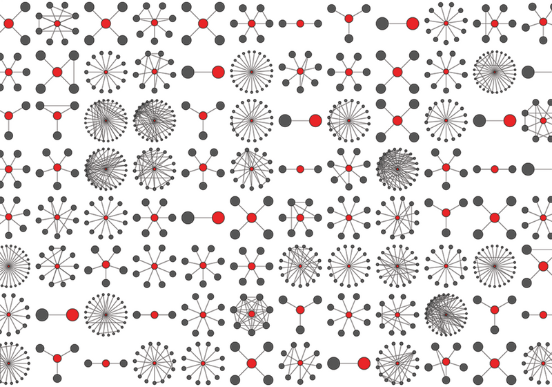 Mapping the Cellular Social Network of Proteins | The Scientist