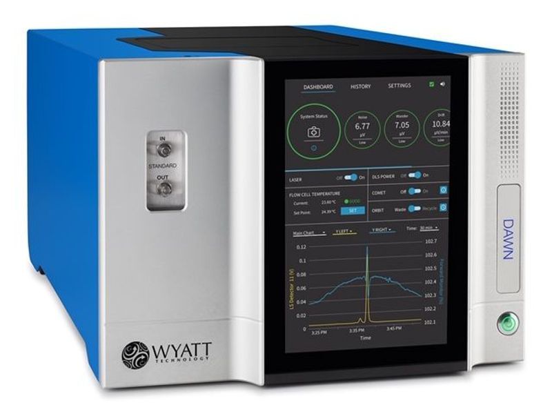 Wyatt Technology Launches All New Multi-Angle Light Scattering ...