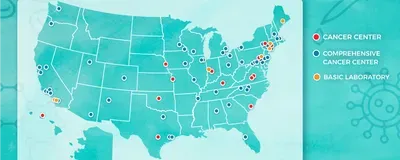 Nci Designated Comprehensive Cancer Center