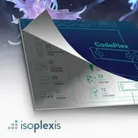 Product | The Scientist