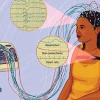 Human Behavior | The Scientist