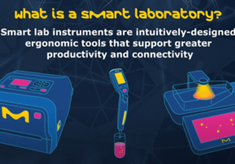 Science Summarized: Smart Labs Connect Scientists, Instruments, and ...