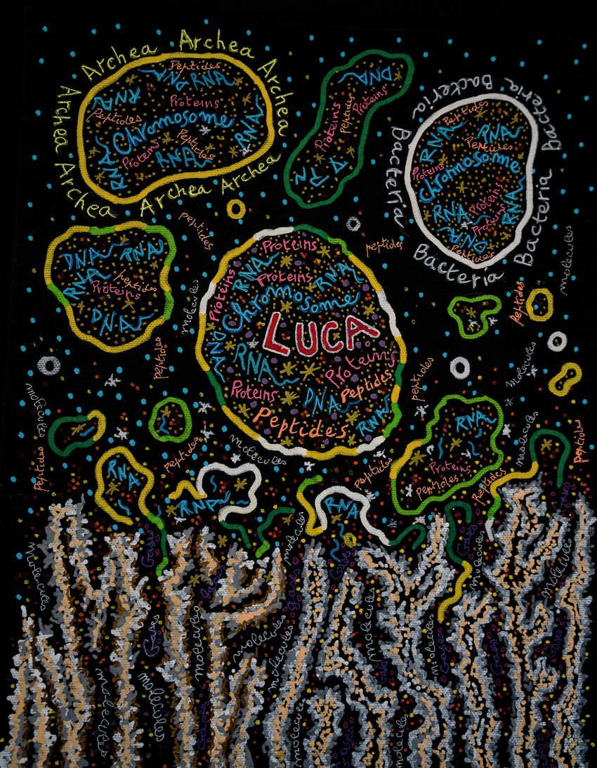 A Visual History of the Building Blocks of Life | The Scientist