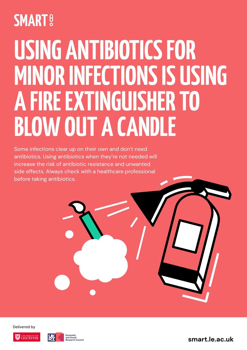A "SMART" Toolkit Uses Metaphors to Explain Antimicrobial Resistance ...