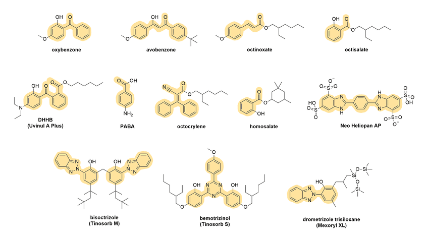 An SPF Testing Scandal Sheds Light on Sunscreen and its Flawed Ratings ...